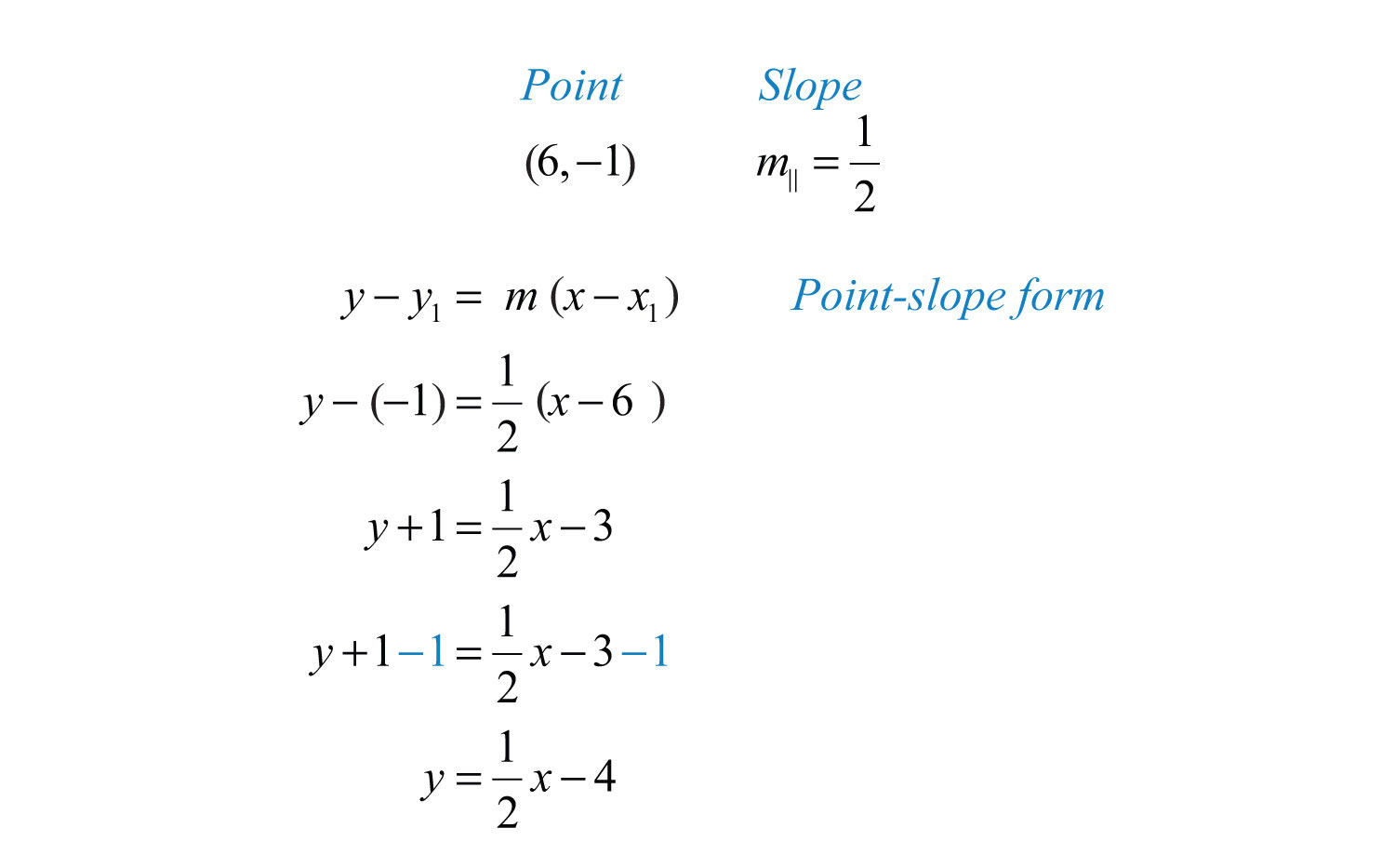 Parallel And Perpendicular Lines