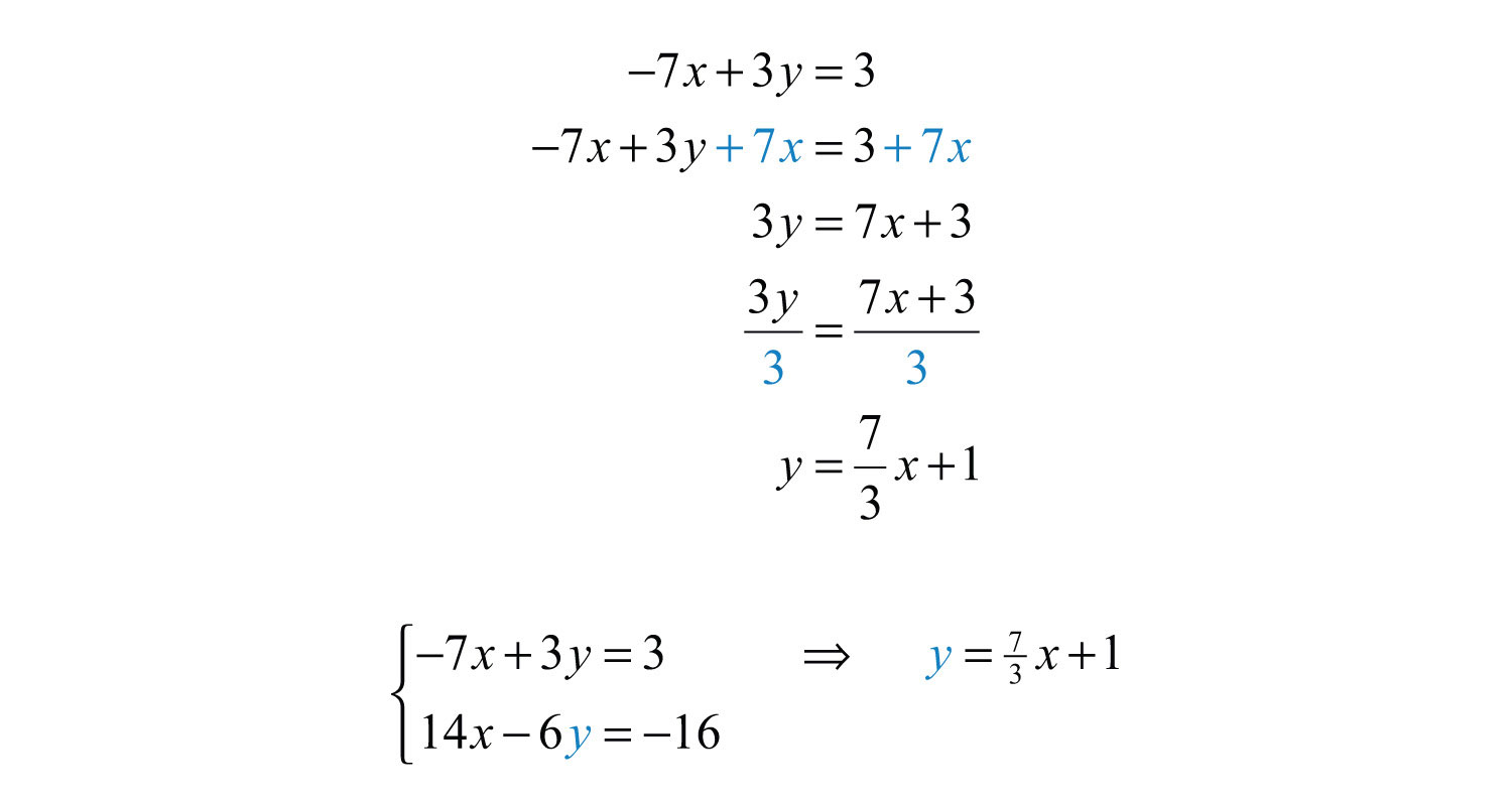 Solving Linear Systems
