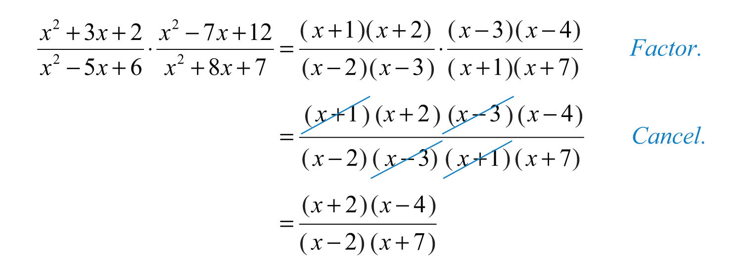 Multiplying And Dividing Rational Expressions