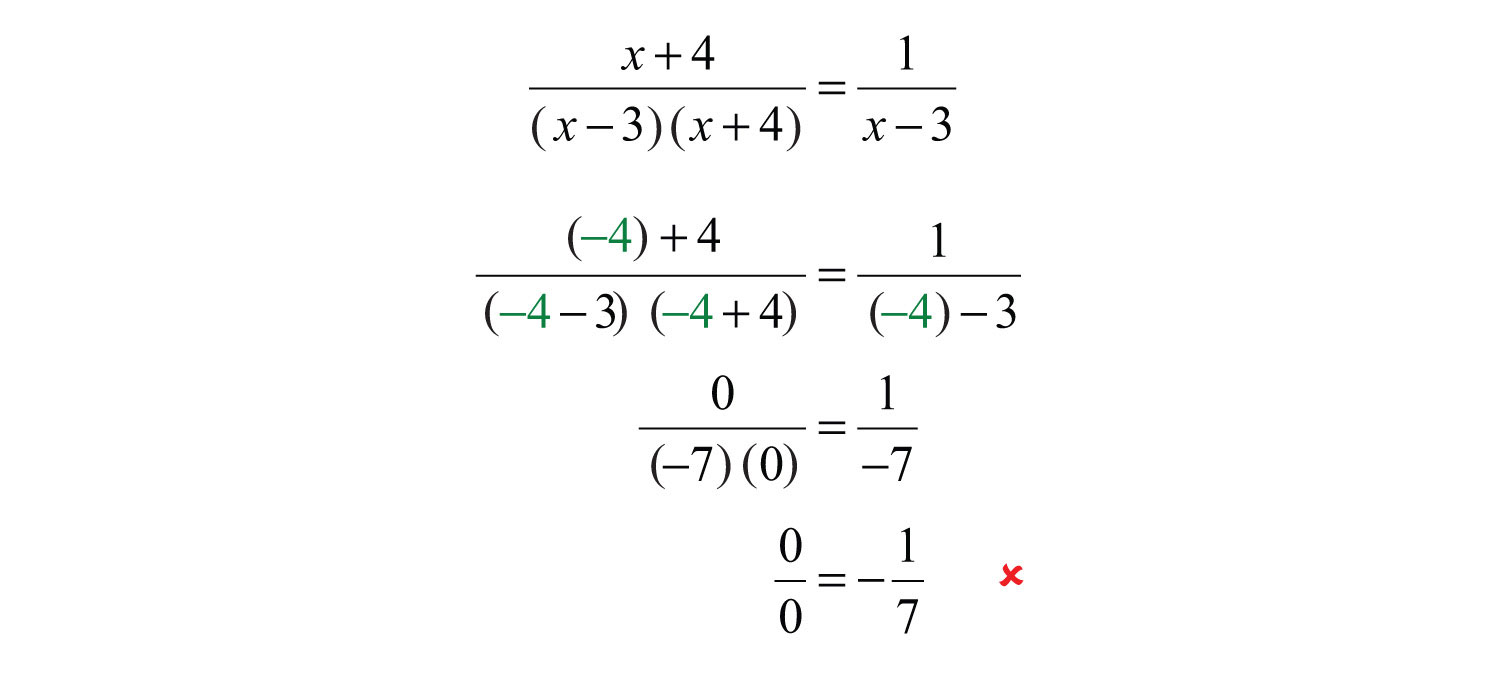 Simplifying Rational Expressions Simplifying Rational Expressions