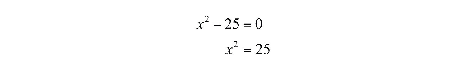 Extracting Square Roots