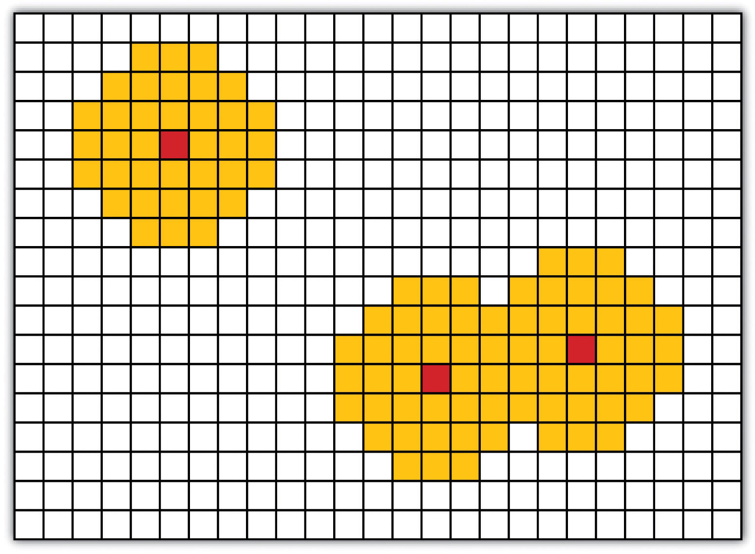 Basic Geoprocessing With Rasters
