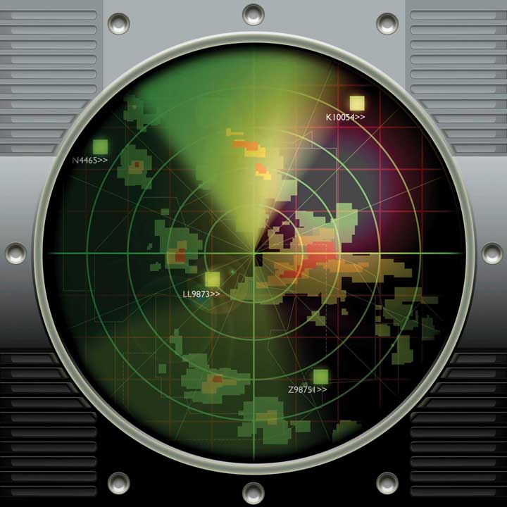 Developing Strategy Through External Analysis