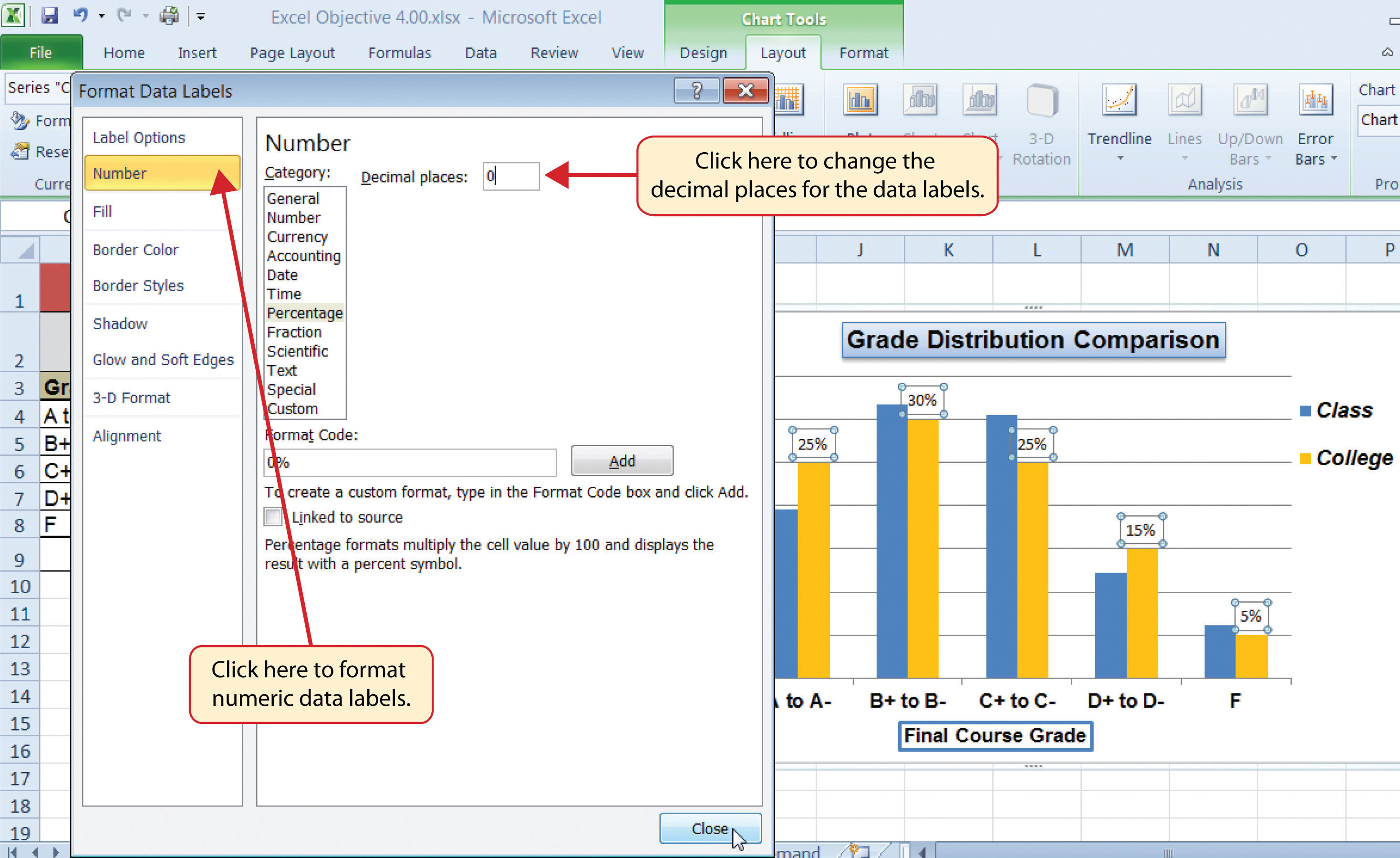 Formatting Charts